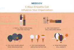 The Power of Empathy in Performance Reviews | NEOGOV
